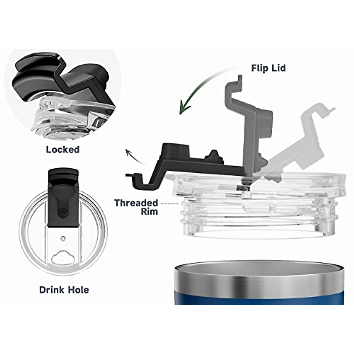 Meoky 20oz Insulated Coffee Mug with Leak Proof Lid, Cupholder Friendly, Double Wall Stainless Steel Travel Coffee Mug with Handle for Car, Home, Office