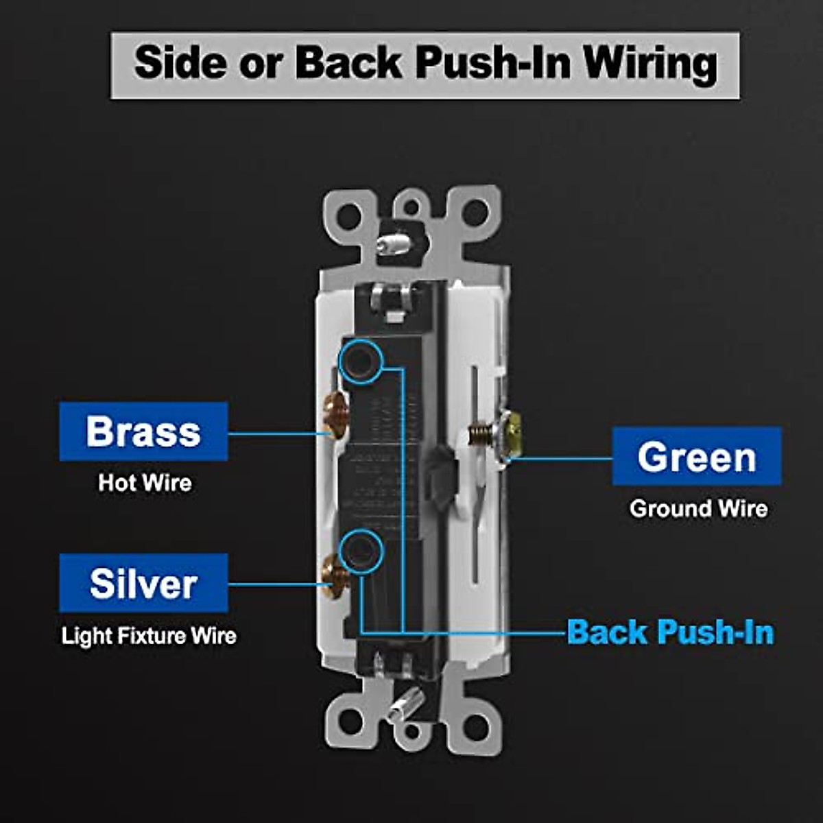 (50 Pack) CML Decorator Wall Light Switch, Single Pole Switch, 15A 120/277V, 3-Year Warranty, White