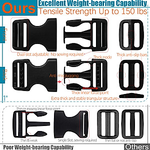 1" Straps and Buckles Set: 6 Yard Nylon Webbing 1 inch (25 mm) Wide, 6 Pack Side Release Buckle, 12 pcs Tri-Glide Sliders, Plastic Clip Quick Fastener Replacement Heavy Duty Dual Adjustable No Sew