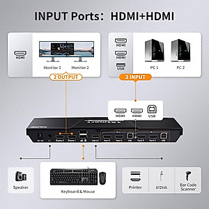 TESmart HDMI KVM Switch 2 Monitors 2 Computers 4K@60Hz, USB 2.0, Dual Monitor KVM Switch HDMI 2 Port Extended Display, EDID emulators, L/R Audio, Hotkey Switch, Button Switch with Input Cables