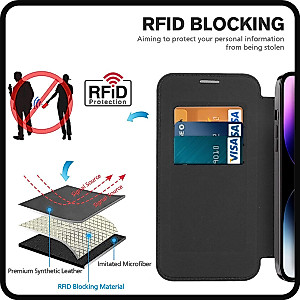 OSEVIO Transmitg Luxury Leather Flip Magnetic Phone Case with Card Holder, Transmitg Magnetic Leather Wallet Card Flip Transparent Case for iPhone 15 14 13 12 11 Pro Max (for iPhone 14 Pro,Brown)