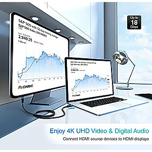 BlueRigger 4K HDMI Cable 25FT (4K 60Hz HDR, HDCP 2.3, High Speed 18Gbps, in-Wall CL3 Rated) - Compatible with PS5/PS4, Xbox, Roku, Apple TV, HDTV, Blu-ray, PC