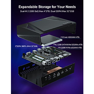 HYSTOU Mini PC, AMD Ryzen 9 5900HX, 64GB RAM, Windows 11 Pro, 2.4Gbps WiFi6, BT5.2, 4K UHD Triple Display, 2x M.2 SSD, 2.5" HDD, 7" Touch Screen, 128GB SSD