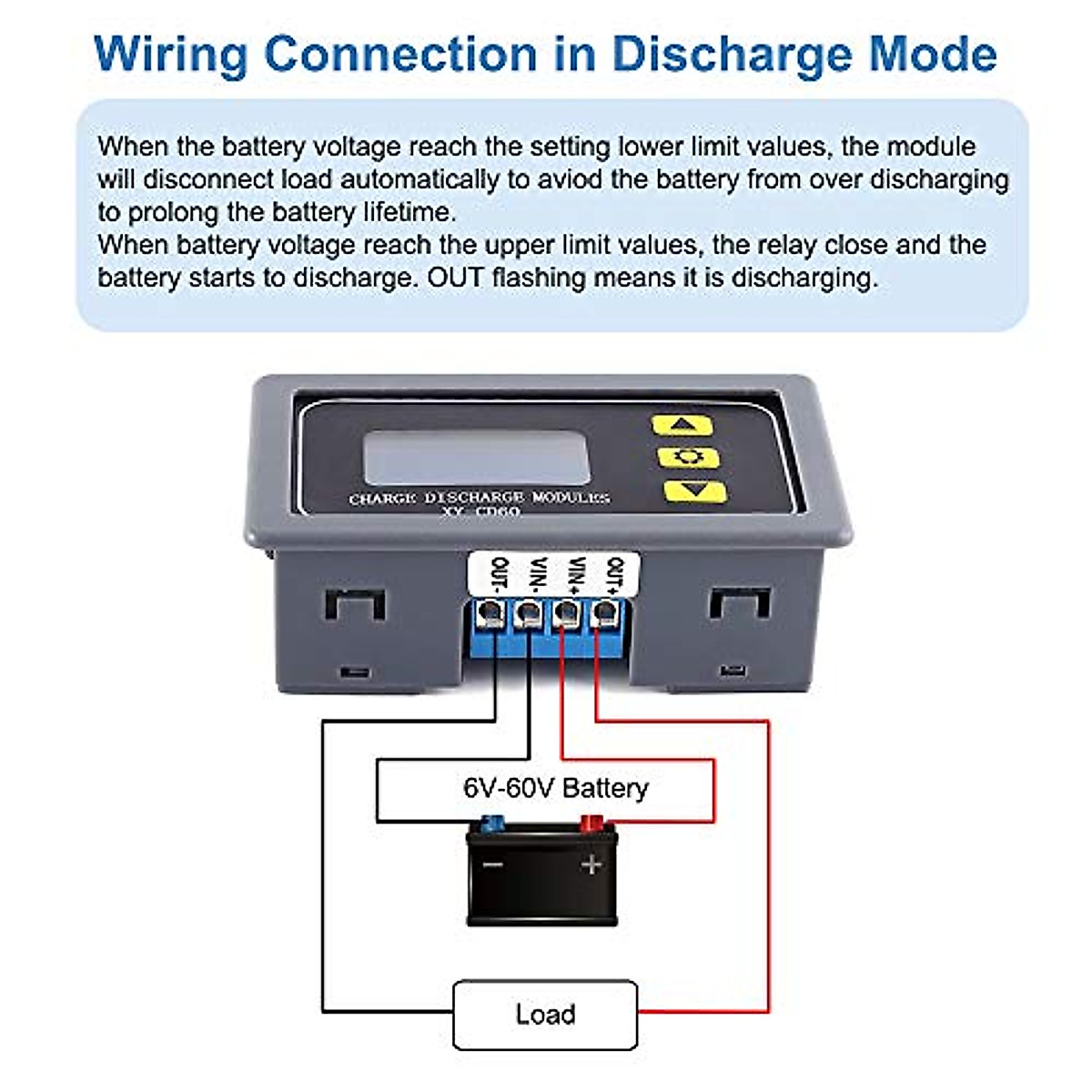 Low Voltage Disconnect, Icstation Low Voltage Cutoff DC 6V-60V 20A Battery Overcharge Overdischarge Protector Low Voltage Protection Module for Lithium Lead Acid Battery