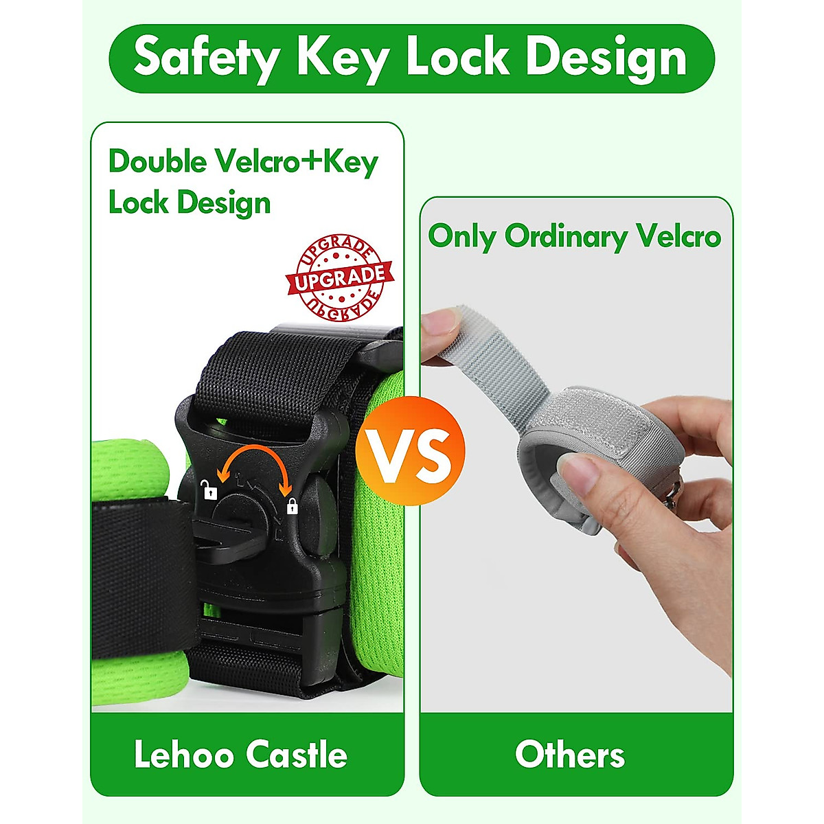 Lehoo Castle Toddler Leash for Boys, 4-in-1 Toddler Harness with Leash with Anti Lost Wrist Link for Kids, Baby Leash for Walking, Kids Leash Backpack (Dinosaur Blue)