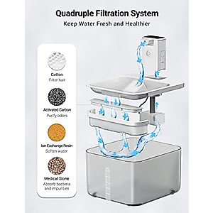 DownyPaws Wireless Cat Water Fountain, Battery Operated Automatic Pet Water Fountain with Motion Sensor, 84oz/2.5L Ultra Quiet Dog Water Dispenser Inside