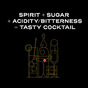 Raising the Bar: A Bottle-by-Bottle Guide to Mixing Masterful Cocktails at Home