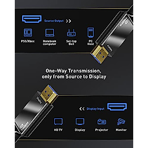 Maxonar 8K Fiber Optic HDMI Cable 50FT [Certified] Ultra HD High Speed HDMI 2.1 Cable, 8K60 4K120 144Hz, 48Gbps CL3 HDCP 2.2&2.3 eARC HDR Dolby for PS5/Xbox Series X/Apple TV 4K, Roku/Samsung/Sony TV