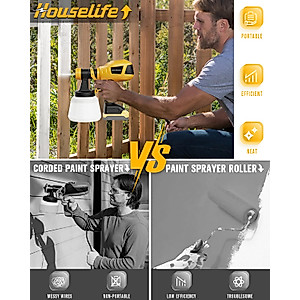 Cordless Paint Sprayer Compatible with Dewalt 20V Max Battery, Spray Paint Gun with 5 Copper Nozzles, Electric Paint Sprayer for House Painting, Paint Sprayers for Home Interior, Fence (Tool Only)