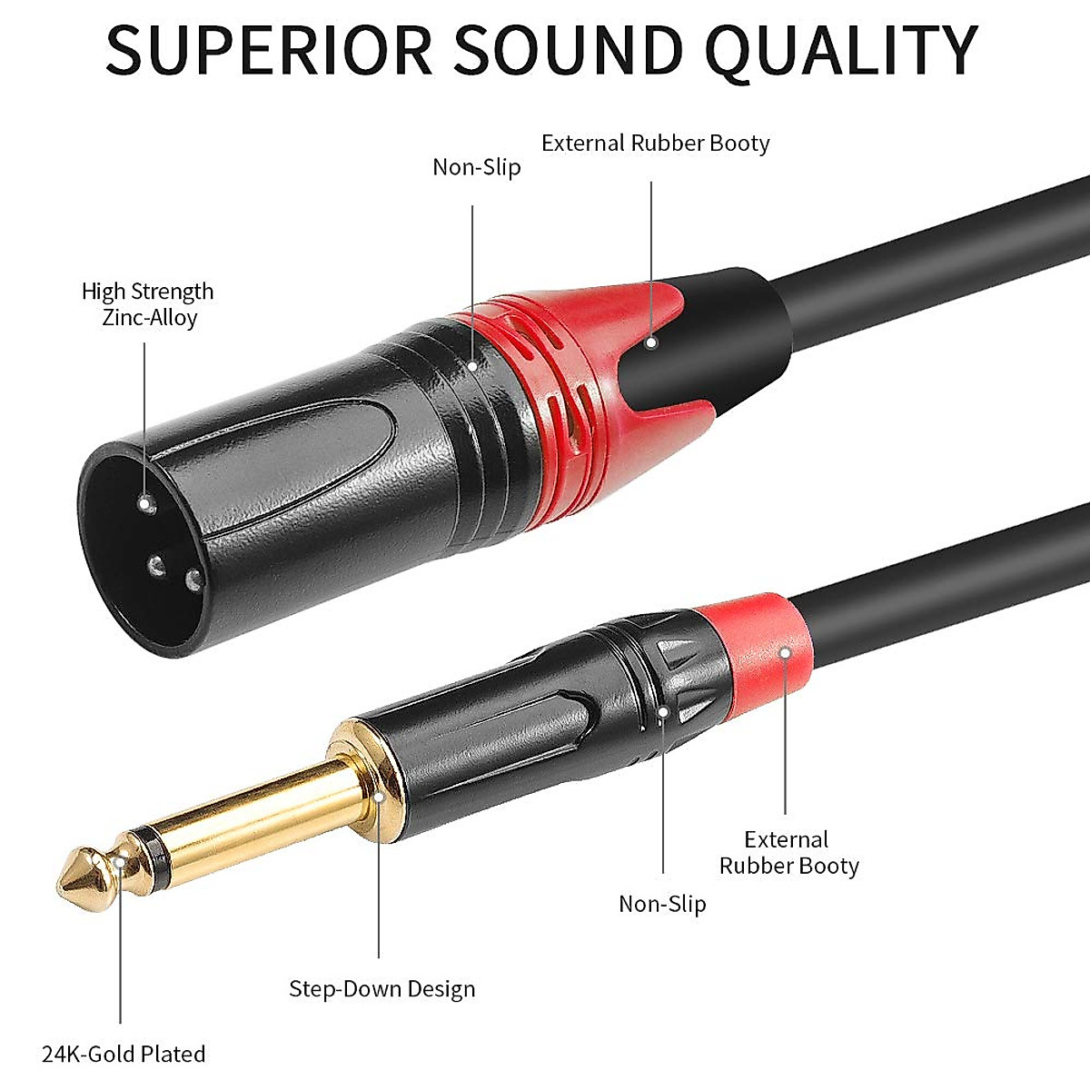 Disino Dual 1/4 inch to XLR Male Y Splitter Cable,Male XLR to Dual 6.35mm TS Mono Plug Microphone Audio Converter Adapter - 3.3 feet