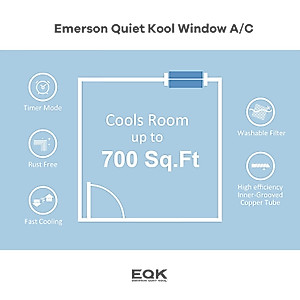 Emerson Quiet Kool EARC15RSE1 SMART 15,000 BTU 115V Window Air Conditioner with Remote, Wi-Fi, and Voice Control, White