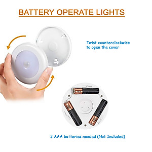 Motion Sensor LED Mailbox Light - Automatically Illuminates The Interior of Your Mailbox, When The Mailbox Door is Opened to See What is in There!