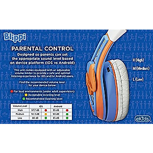 eKids Blippi Headphones for Kids, Wired Headphones for School, Home or Travel, Tangle Free Stereo Headphones with Parental Volume Control, Connect via 3.5mm Jack