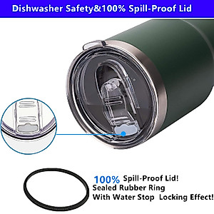 AILUXUAN Tumbler Lids Spillproof 30 Oz,2 Replacement Lids for 30 oz Stainless Steel Tumbler Travel Cup Yeti,Ozark Trails and more Cooler Cup, Sliding Splash Proof(30OZ,2Pack)