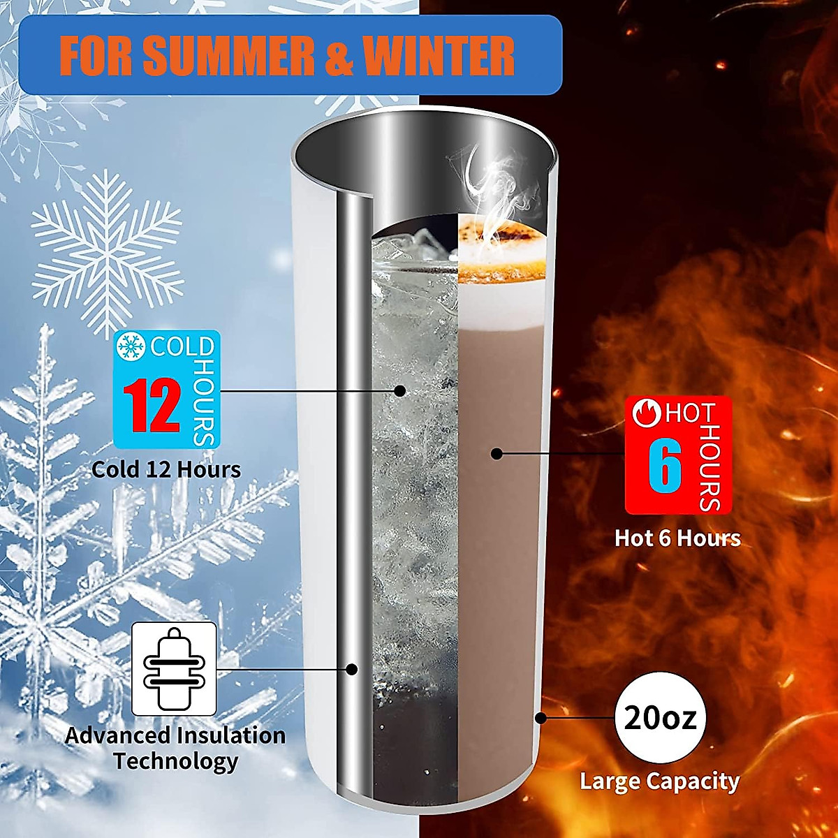 SVZIOOG Sublimation Tumblers bulk 20 oz Skinny,4 Pack Stainless Steel Double Wall Insulated Straight Sublimation Tumbler Cups Blank White with Lid, Individually Box,Polymer Coating for Heat Transfer