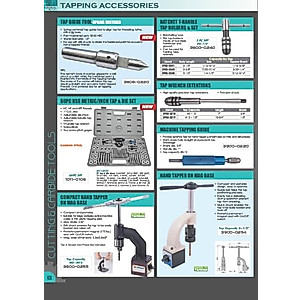 HHIP 3906-0215 Spring-Loaded Tap Guide