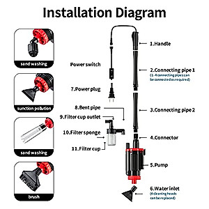 CHERLAM Electric Aquarium Gravel Cleaner, 5 in 1 Automatic Tank Cleaning Tool Set,Removable Vacuum Water Changer Sand Algae Cleaner Washer Filter Siphon,Algae Water Remover for Turtle/Betta Fish Tank