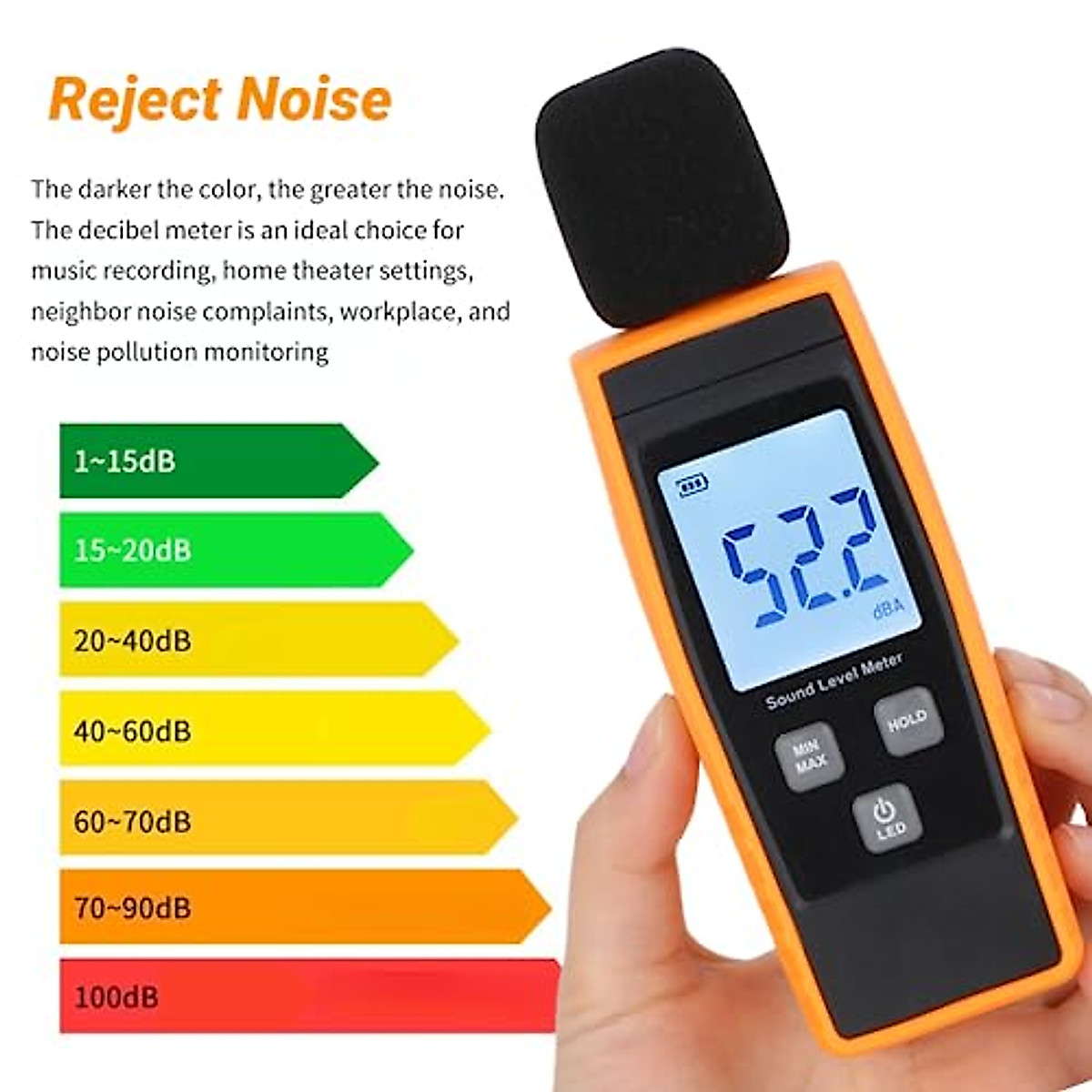 Decibel Meter, Digital Sound Level Meter Sound Noise Meter with 30 to 130 dBA Measuring Range, Data Hold, Digital Noise Meter Decibel Monitoring Tester for Home Factories