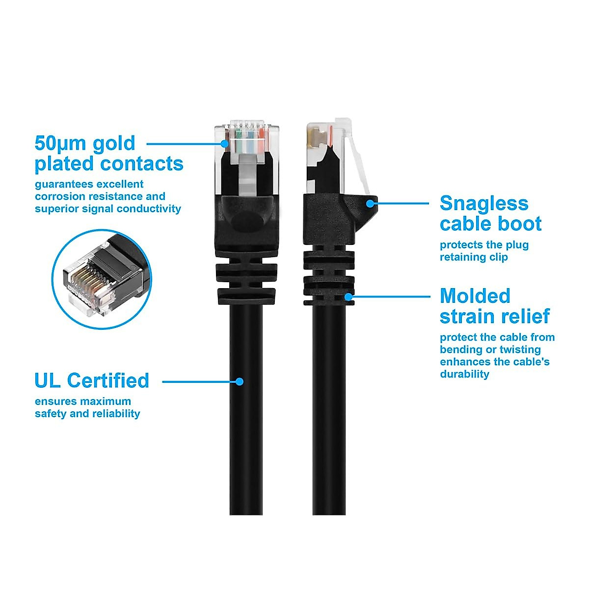 Monoprice 0.5FT 24AWG Cat6 550MHz UTP Ethernet Bare Copper Network Cable - Black
