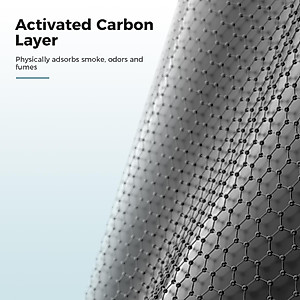 AROEVE MK08W MK09W Air Filter Replacement 4-in-1 Air Filter- Standard Version