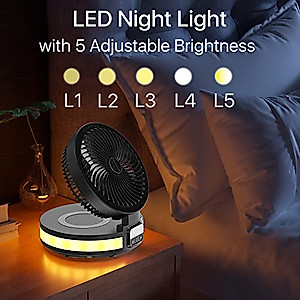 Jassco Air Circulator Fan, Desktop Fan, Portable Oscillating Table Fan for Whole Room, Wall-Mounted Fan, 4 Speeds, Personal Cooling Fan with LED Night Light for Home, Dorm, Workout