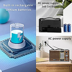 Portable Shortwave Radio AM/FM/SW1-9 Radio Transistor Radio AC or Battery Operated with Best Reception Big Speaker and Precise Tuning Knob with 3.5mm Earphone Jack