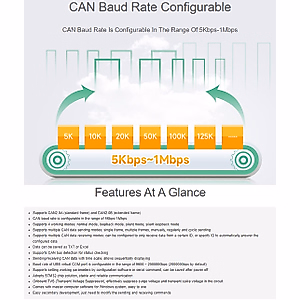 waveshare USB to CAN Adapter Model A STM32 Chip Solution, CAN Baud Rate 5kbps~1Mbps is Configurable, Support Windows XP/7/8/10/11 and Linux Systems, Multiple Working Modes