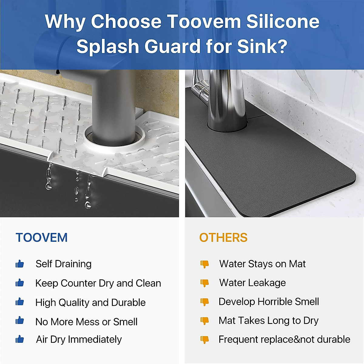 Silicone Faucet Splash Guard, Sink Protectors for Kitchen Sink, 17.71” x 5.9”, Sink Splash Guard Behind the Faucet, Keep Kitchen and Bathroom Sinks Dry,White