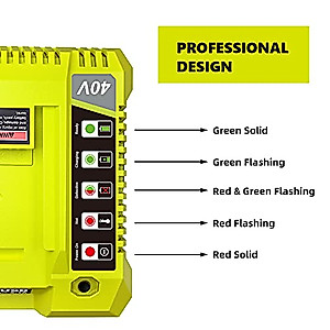 Compatible with Ryobi Battery Charger OP401 40V, WaxPar OP401 Battery Charger Compatible with Ryobi 40V Lithium Battery OP4015 OP4026 OP4026A OP4030 OP4040 OP4050 OP4050A