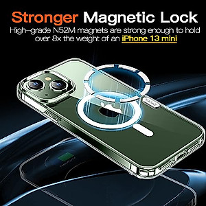 Redpepper Magnetic for iPhone 13 Mini case[Compatible with Magsafe][Tempered Screen Protector][Non-Yellowing] Slim Shockproof for iPhone 13 Mini Phone case Cover 5.4 Inch-Clear