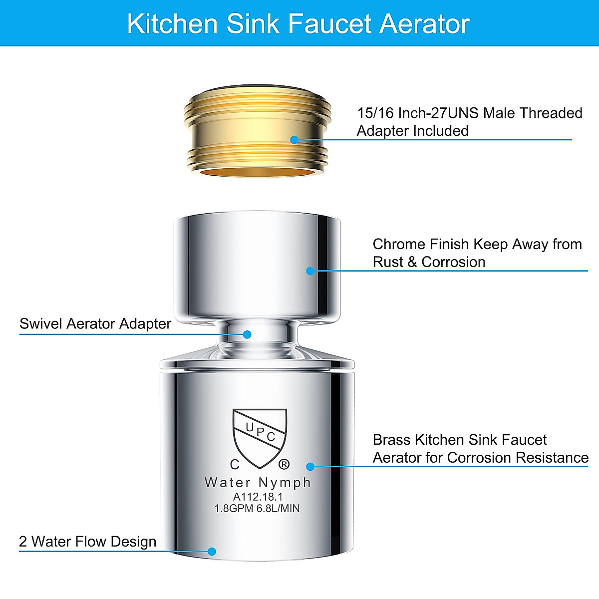 NSF Certified Faucet Aerator, CUPC Certification 360° Swivel Kitchen Sink Aerator, Dual-function 2-Flow Sprayer Faucet Head, Faucet Replacement Part 55/64 Inch Female Thread - Chrome
