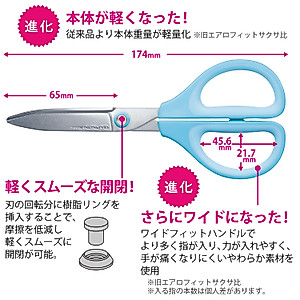 Kokuyo Saxa Glueless Scissors, Blue, 3D Blade, Symmetrical Handle for Both Right-hand and Left-hand, with Safety Cap, Japan Import (HASA-P280B)