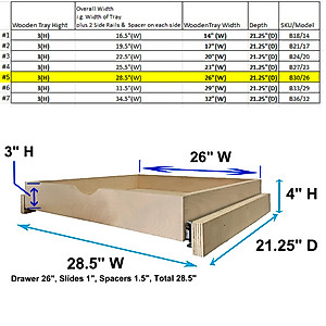 COUVER CabinetRTA Soft Close Fully Assembled Slide Out Cabinet Shelf Pull-Out Wood Drawer Organizer 28.5"(W) x 21.25"(D) X 4"(H), Soft-Close Rail with Spacer(4 Steps to Install)