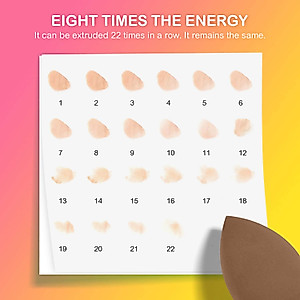 Microfiber Velvet Rose Makeup Sponge, Latex-Free, Dual Layer Technology, Flawless Makeup Blender for Foundations, Powders and Creams (Pink)