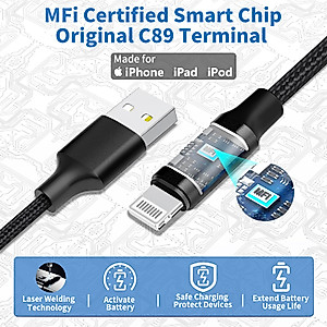 【MFi Certified】iPhone Fast Car Charger, Caiinei 4.8A Dual USB Power Car Charger Fast Charging Cigarette Lighter Adapter+6FT Coiled Lightning Cable for iPhone 14 13 12 11 Pro/XS Max/Mini/XR/X/8/SE/iPad