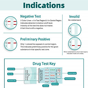 Easy@Home 25 Pack 4 Panel Instant Urine Drug Test - Cocaine (COC), Marijuana (THC), Opiates (OPI), MethAmphetamine (mAMP/MET) EDOAP#144