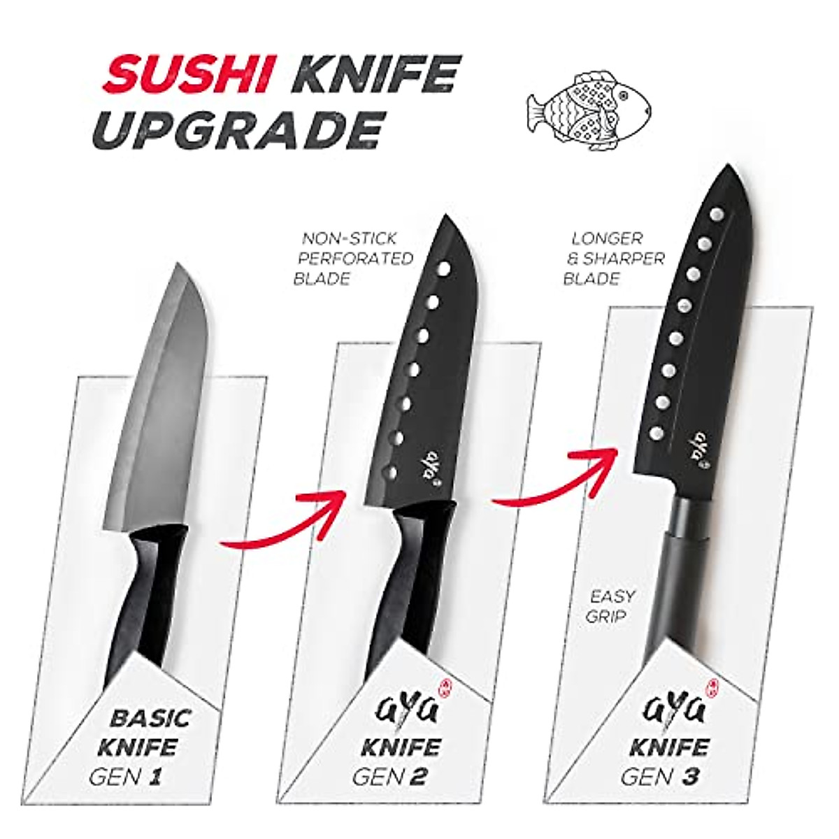 aya Sushi Making Kit - Original Bazooka Kit - Sushi Knife - Video Tutorials - Sushi Maker - 2 Bamboo Mats - Paddle Spreader - 5 x Chopsticks