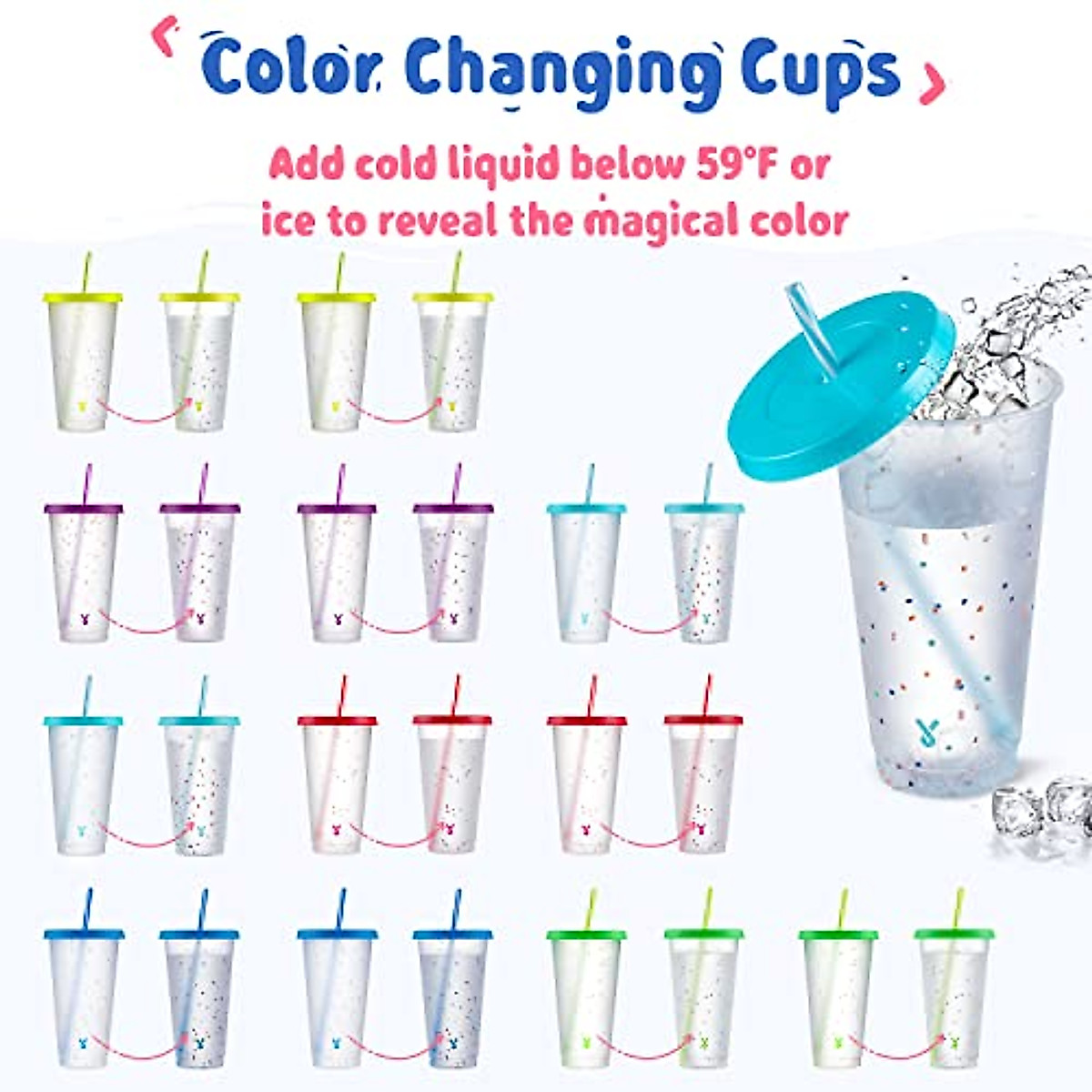 Meoky Color Changing Cups with Lids and Straws - 12 Pack 24oz Reusable Plastic Tumblers for Kids and Adults, Confetti Color Changing Cups for Iced Coffee, Party, Pool