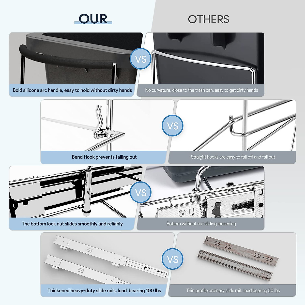 Tanamu Pull Out Trash Can Under Cabinet，Under Sink Slide Out Garbage for Kitchen，Requires 13" W X 18" D Minimum Cabinets，Chrome Adjustable for 7-10 Gallon Trash Can