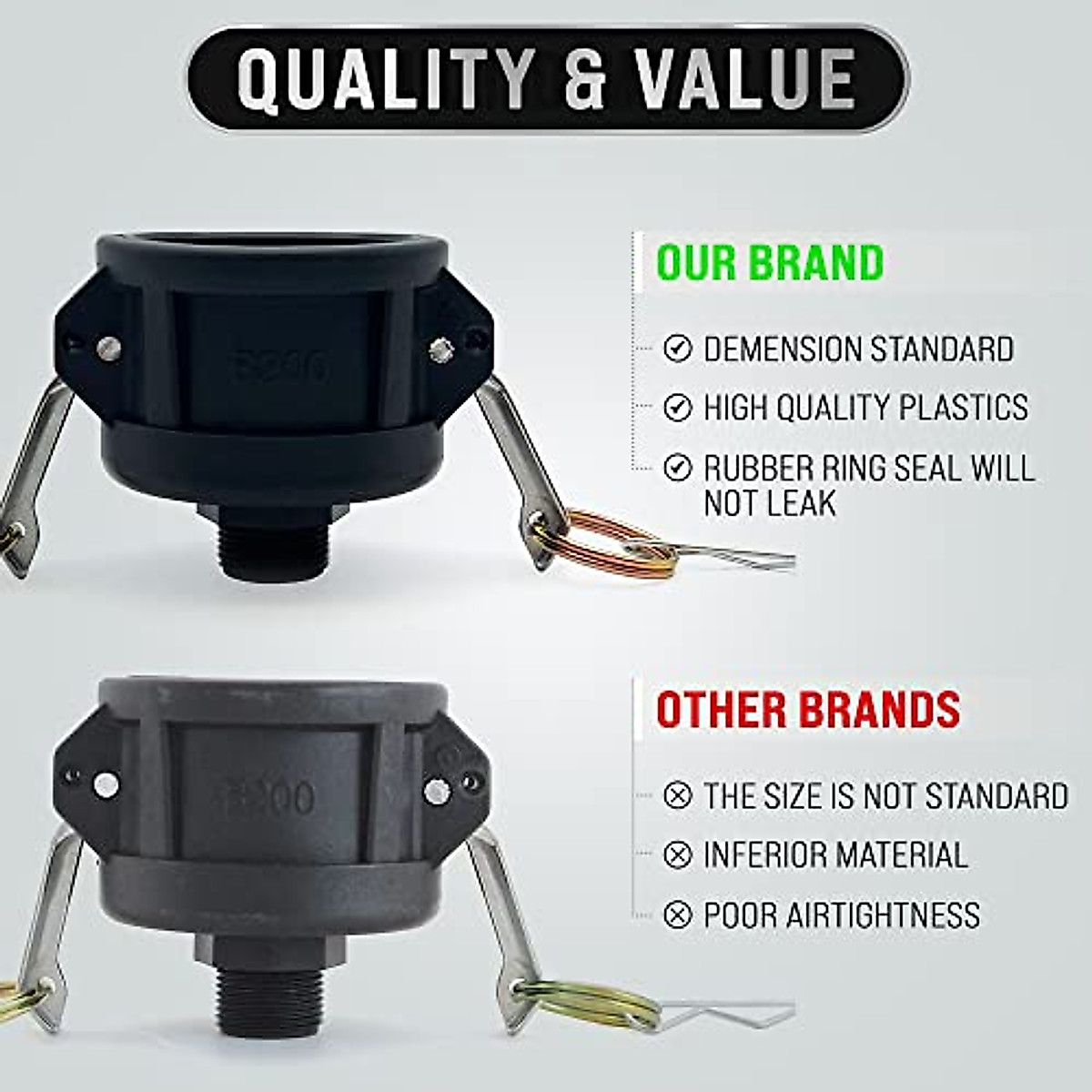 CAROPAK - 275-330 Gallon IBC Tank Adapter - IBC Tote Adapter for Garden Hose - 2 Inch Camlock Fittings to 3/4 Inch Male Garden Hose Thread - IBC Tote Fittings