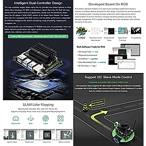 Waveshare JetBot Professional Version ROS AI Kit, Dual Controllers AI Robot, Lidar Mapping, Vision Processing, Includes Official Jetson Nano Developer Kit (B01) (NOT Support Nano 2GB)