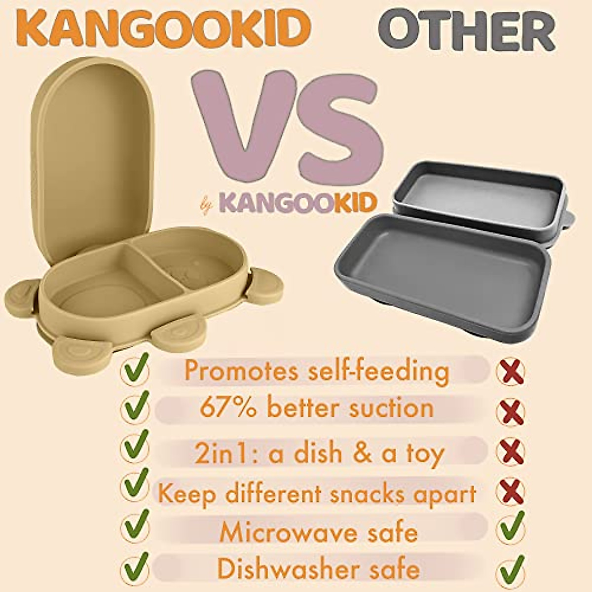 Kangookid Bear Silicone Suction Plate for Baby,Kid & Toddler-Fold-N-Go Baby Bowl with Lid- Divided Toddler Plate Fits Baby Highchair Tray-Silicone Plate Transforms into Food Container(Bear-Beige)