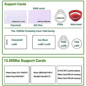 RFID Reader,Ajfwm New Metal Case ID IC Card Reader RFID Reader Long Range 125KHz/13.56Mhz Dual Frequency Reads TK4001 EM4100 NFC Card MFS50S70 and Other 14443A Protocol Tags