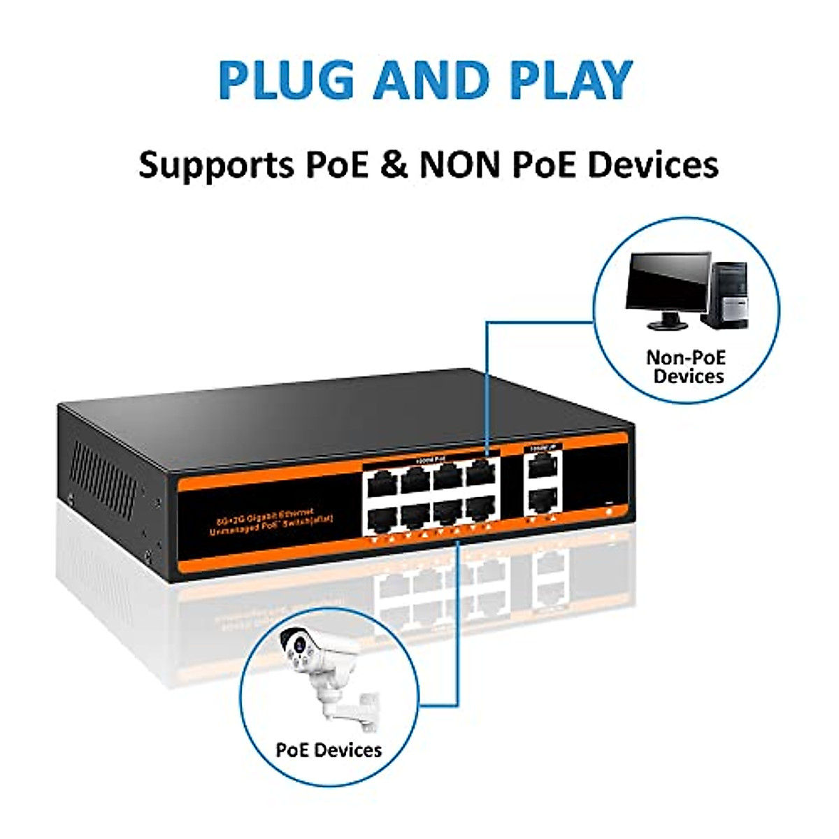 Unmanaged 8 Port Gigabit PoE+ Switch with 2 Gigabit Uplink,802.3af/at Compliant,150W Built-in Power, Metal Plug and Play