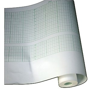 Bionet FC700 Fetal Monitor Paper - 215mm X 15m (5 Rolls)