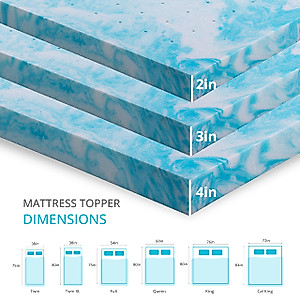 CH CHARME HOUSE 2 Inch Memory Foam Mattress Topper Twin Size, Gel Infused Memory Foam Bed Topper for Back Pain Relief, Cooling Mattress Pad, CertiPUR-US Certified, 75×38"
