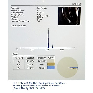 Pearlina Sterling Silver Heart Cage Locket Necklace Cultured Wish Pearl in Oyster Set, 18"