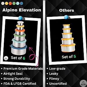 Alpine Elevation 12 Pcs - 6 Stainless Steel Containers + 6 Silicone Lids | 304 Stainless Steel Lunch Container | Nesting Lunch Container | Meal Prep Storage Container | Metal Lunch Container