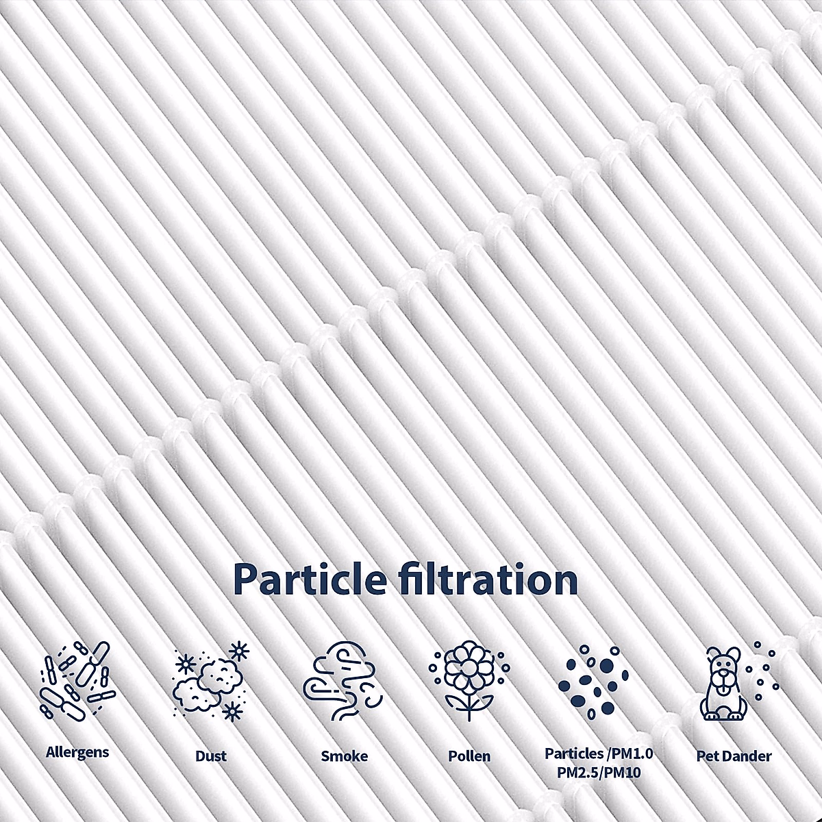 AP-T20 Replacement HEPA Filter Compatible with Homedics AP-T20 and AP-T20WT Purifier, 3-in-1 True HEPA Replacement Filter, Part# AP-T20FL, Pack of 2