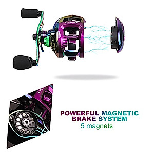 Colorful Baitcasting Reel with Two Line Spools 18+1BB Fishing Reel High Speed 6.3: 1 Gear Ratio Magnetic Brake System Baitcaster Reel